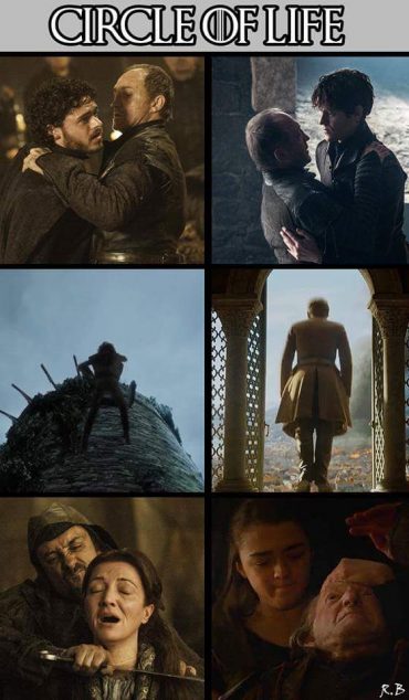 Circle of Life - Game of Thrones News